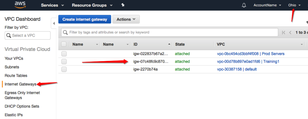 AWS ( Amazon Web Services ) Tutorial | i2tutorials