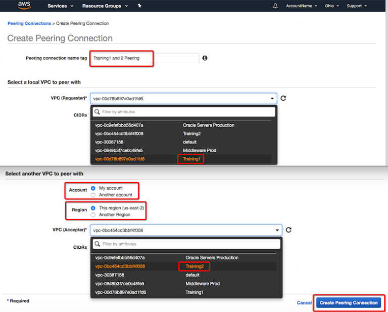 AWS ( Amazon Web Services ) Tutorial | i2tutorials