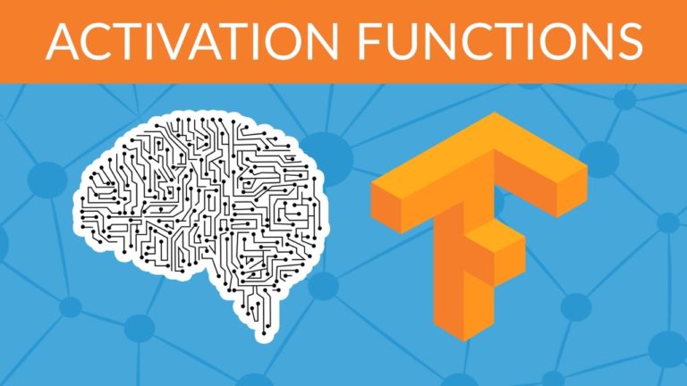 Activation functions in Deep learning | i2tutorials