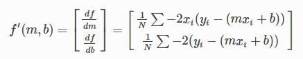 Gradient Descent & Stochastic Gradient Descent | i2tutorials