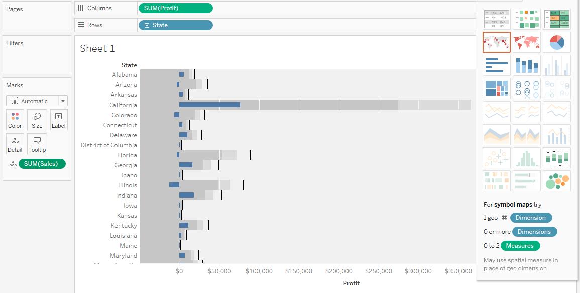 Tableau Bullet Chart | i2tutorials
