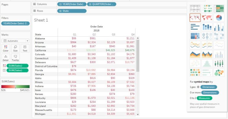 Tableau Crosstab | i2tutorials