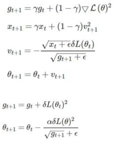 What is the difference between Adagrad, Adadelta and Adam? | i2tutorials