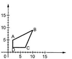 What Is Geometric Transformation? | i2tutorials