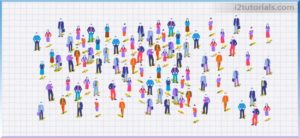 Physical Communication | i2tutorials