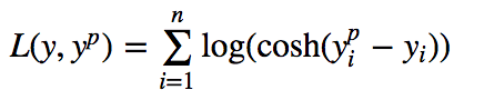 What are the various loss functions used in different Regression methods in Machine Learning ...