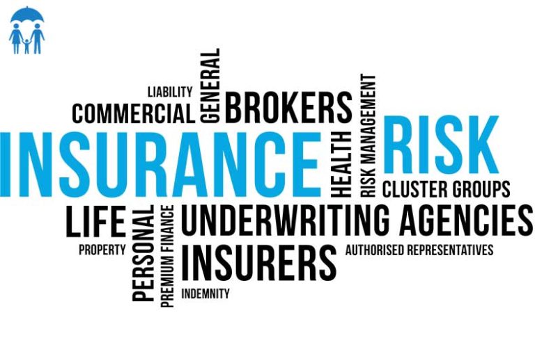 Insurance Domain Terminology | i2tutorials