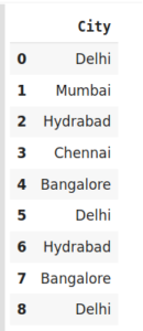 All about Categorical Variable Encoding | i2tutorials