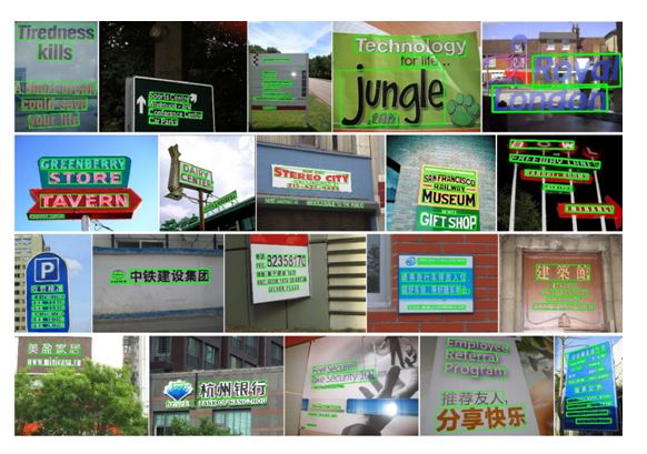Top 6 Classic Open Source Computer Vision Projects I2tutorials