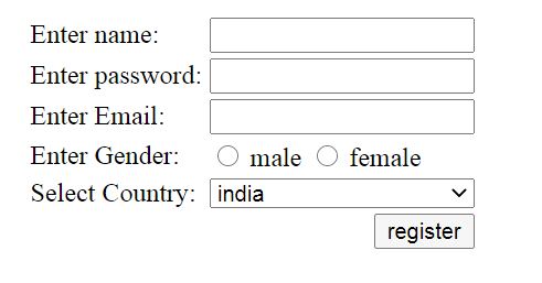 HTML Form | i2tutorials