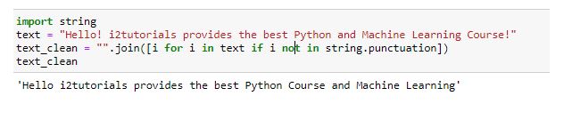 A Comprehensive Guide On Text Cleaning Using The Nltk Library I2tutorials