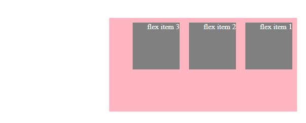 CSS FlexBox | i2tutorials