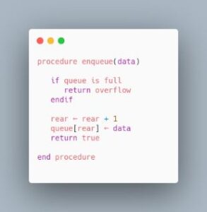 Data Structures-Queue Operations | i2tutorials
