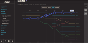 What is Jest in React? | i2tutorials