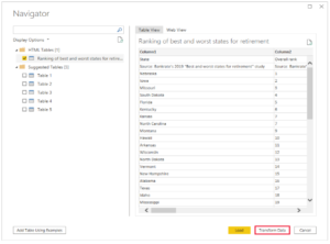 Power BI - Connect to Data | i2tutorials