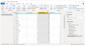Power BI - Desktop | i2tutorials