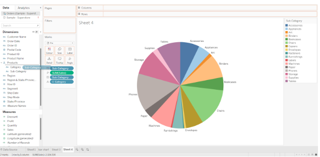 Tableau Hierarchies | i2tutorials