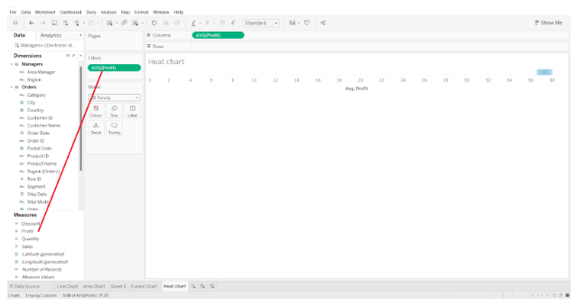 Tableau Heat Map Chart | i2tutorials