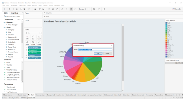 Tableau Hierarchies | i2tutorials