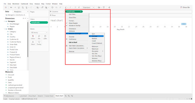 Tableau Heat Map Chart | i2tutorials