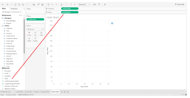 Tableau Heat Map Chart | i2tutorials