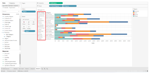 Tableau Hierarchies | i2tutorials