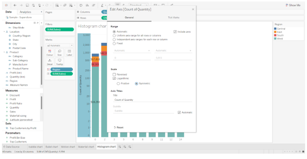 Tableau Histogram | i2tutorials