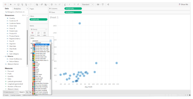 Tableau Heat Map Chart | i2tutorials
