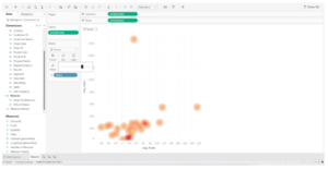 Tableau Heat Map Chart | i2tutorials