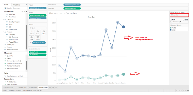 Tableau Motion Chart | i2tutorials