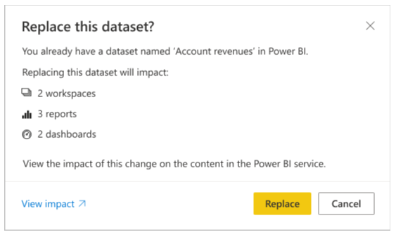 Power Bi Republish Replace Datasets I2tutorials