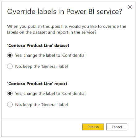 Power BI - Republish / Replace Datasets | i2tutorials