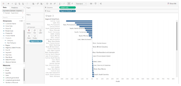 Tableau Sorting | i2tutorials