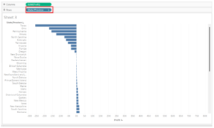 Tableau Sorting | i2tutorials