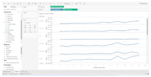 Tableau Sparkline Chart | i2tutorials