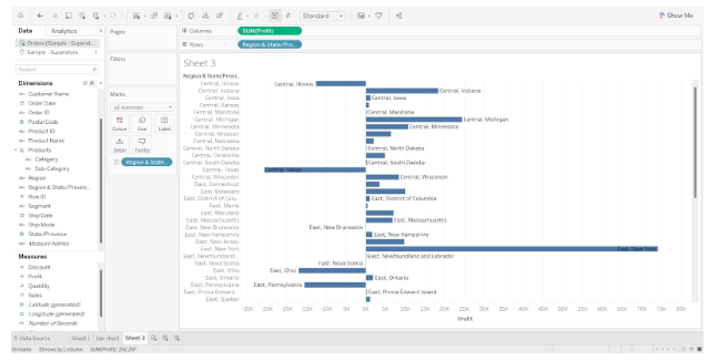 Tableau Sorting | i2tutorials