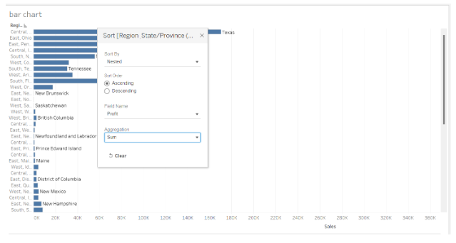 Tableau Sorting | i2tutorials