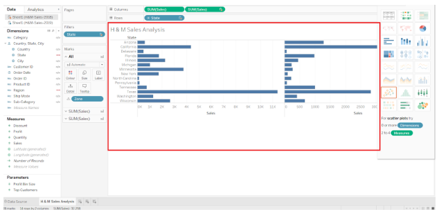 Tableau Data Blending | i2tutorials