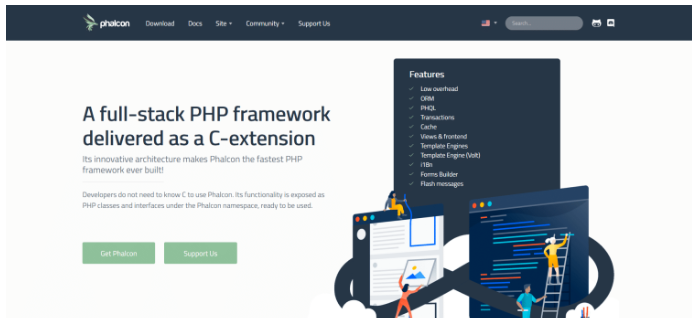 What Are the Best PHP Frameworks in 2023? | i2tutorials