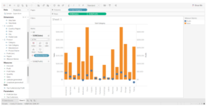 Tableau Dual Axis Chart | i2tutorials