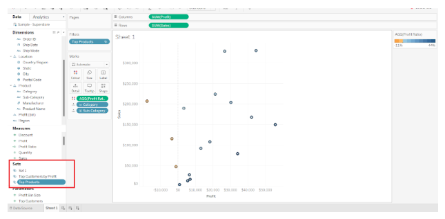 Tableau Sets | i2tutorials