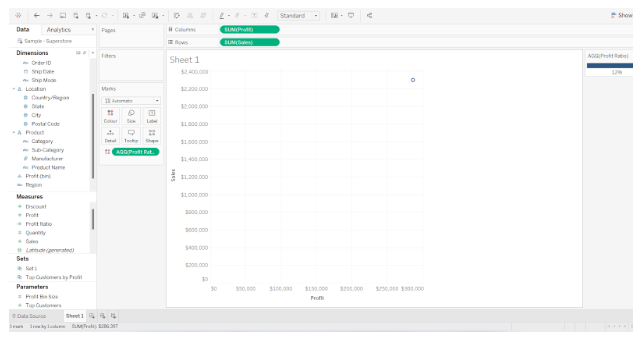 Tableau Sets | i2tutorials