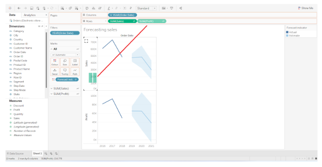 Tableau Forecasting | i2tutorials