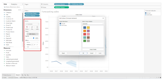Tableau Forecasting | i2tutorials