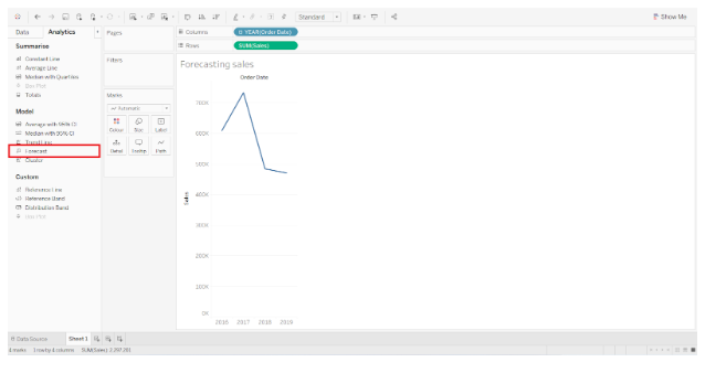 Tableau Forecasting | i2tutorials