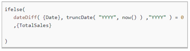 Amazon QuickSight - Adding Calculated Fields | i2tutorials