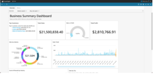 Amazon QuickSight - Dashboard Elements | i2tutorials