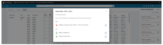 Amazon QuickSight - Exporting & Printing Reports | i2tutorials